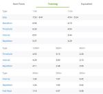 Jack Daniels vs Pfitzinger: Which Plan Will Help You Run a Faster ...